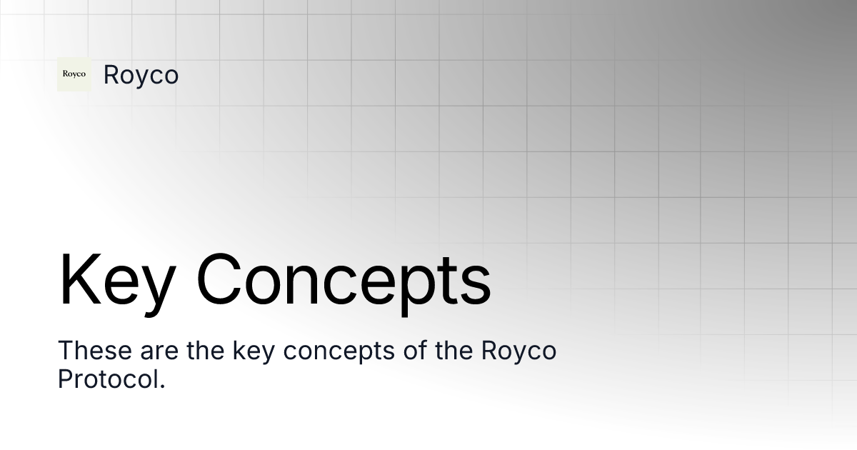 Key Concepts | Royco